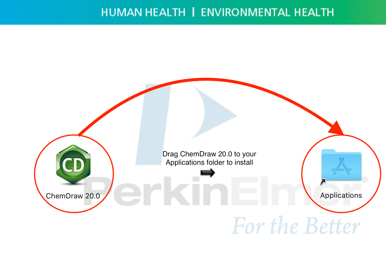 ChemDraw Installation